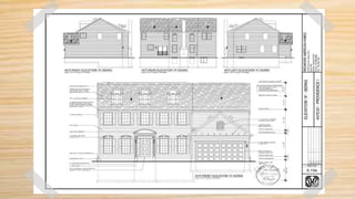 ITD Presentation | PDF