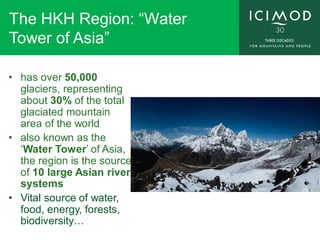 Nand Kishor Agrawal, Coordinator, Himalayan Climate Adaptation ...