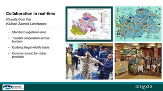 Transboundary Cooperation: Learning from Hindu Kush Himalayan ...