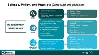 Transboundary Cooperation: Learning from Hindu Kush Himalayan ...
