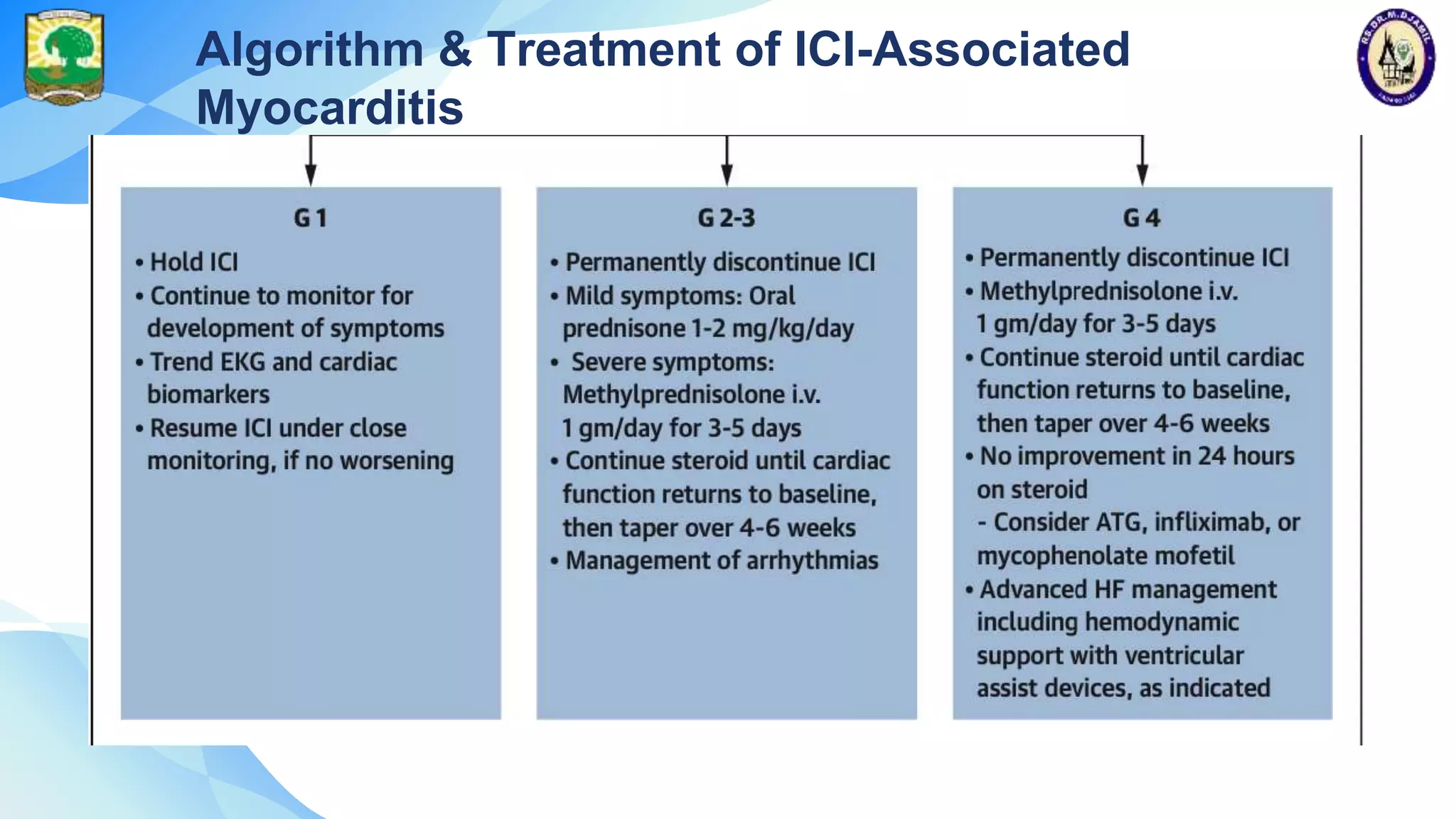 ICI MYOCARDITIS .pptx