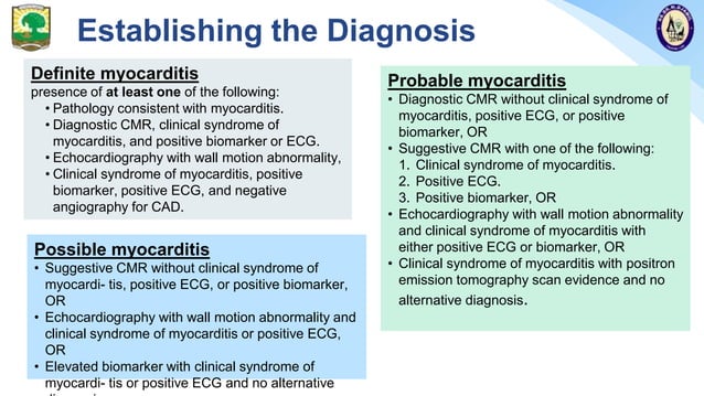 ICI MYOCARDITIS .pptx | Heart and Cardiovascular Diseases | Diseases and Conditions