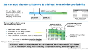 Demystifying Machine Learning for Manufacturing: Data Science for all | PPT