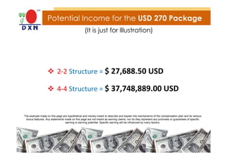 DXN Icing on the cake - IOC - DXN USA | PDF