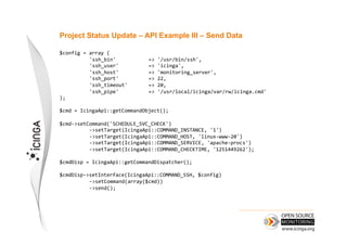 Icinga 2010 at Nagios Workshop | PPT