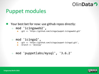 Icinga 2 and Puppet automate monitoring | PDF