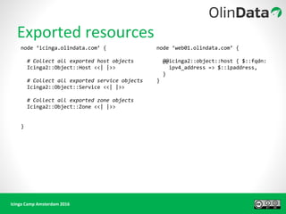 Icinga 2 and Puppet - Automate Monitoring | PPT