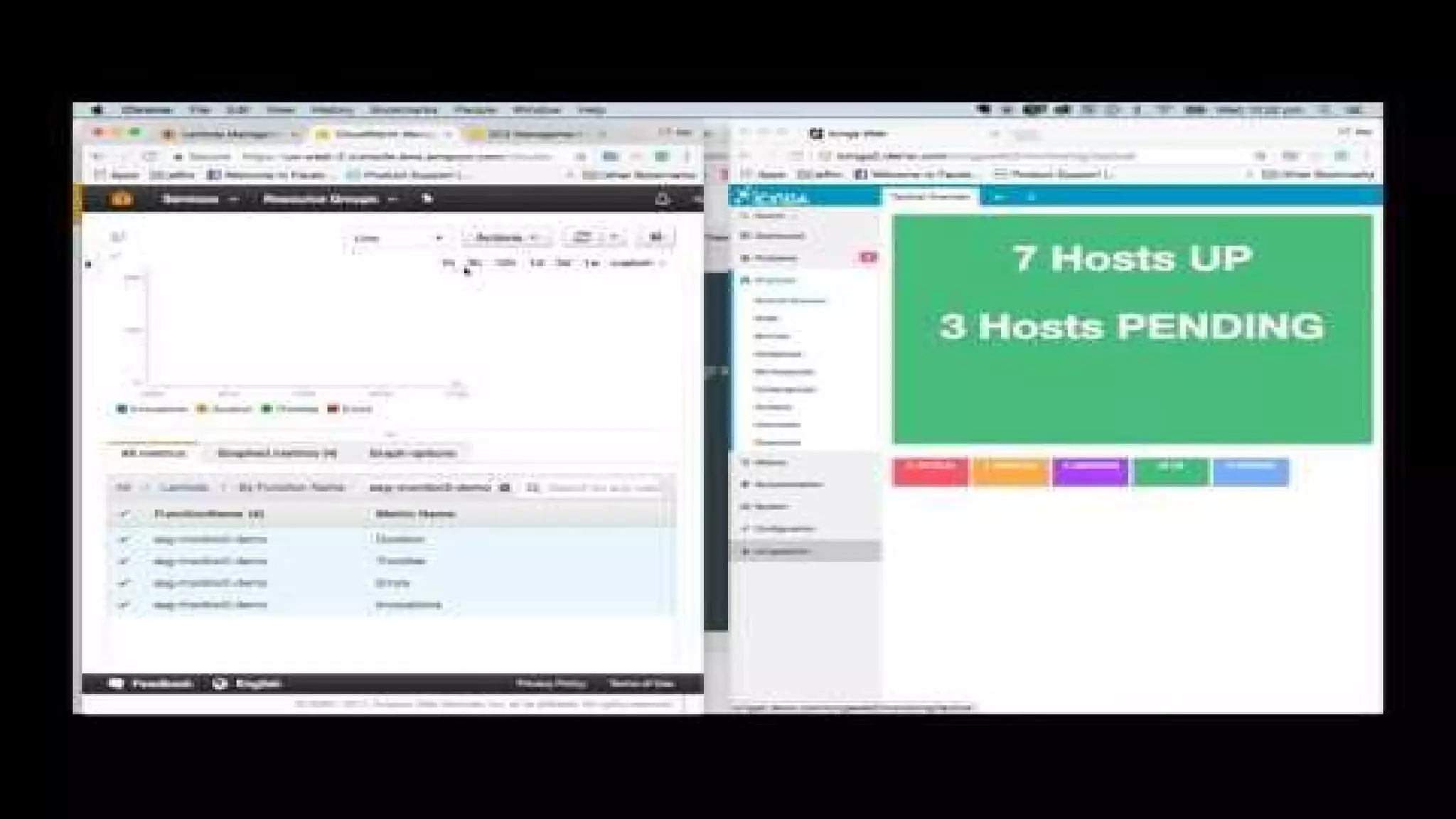 Icinga2 api use cases | PDF