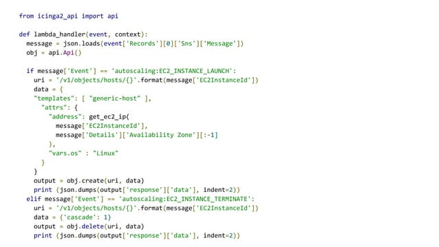 Icinga2 api use cases | PPT