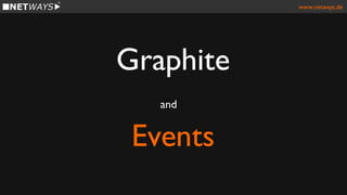 Icinga Camp Amsterdam - Icinga, Graphite, Grafana | PPT