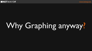 Icinga Camp Amsterdam - Icinga, Graphite, Grafana | PPT