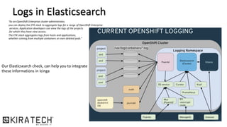 DevOps monitoring: Best Practices using OpenShift combined with Icinga & Big Data management ...