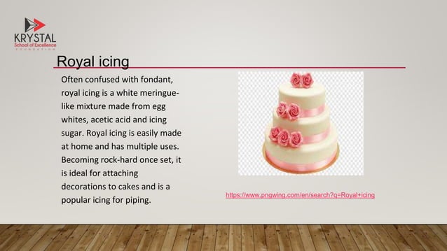 Icing and topping.pptx