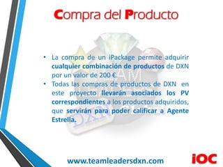 iOC - Icing on the Cake en Español Team Leaders DXN | PDF