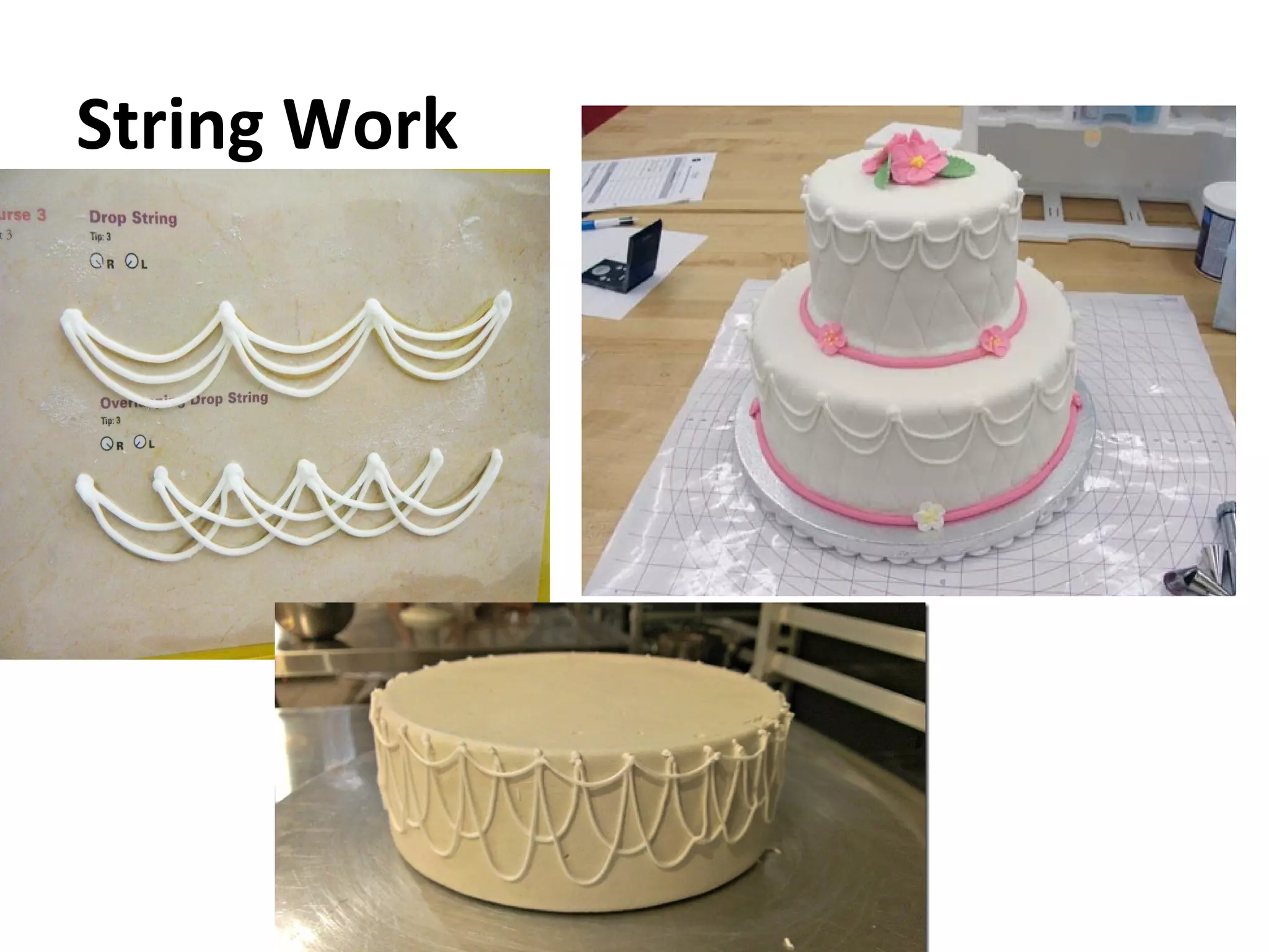 Icings and coatings | PPT