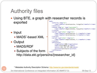 Exposing Bibliographic Information as Linked Open Data using Standards-based Mappings ...