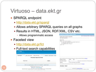 Exposing Bibliographic Information as Linked Open Data using Standards-based Mappings ...