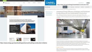 Innovative Capabilities to Integrate Energy Efficiency Strategies ...