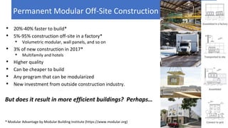 Innovative Capabilities to Integrate Energy Efficiency Strategies ...