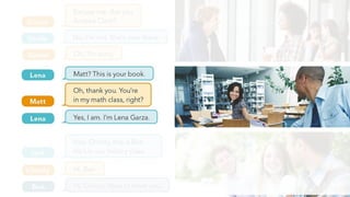 INTERCHNAGE BOOK INTRO - IC INTRO - Unit 1B.pptx