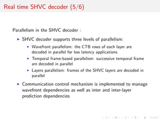 Real time SHVC decoder | PDF