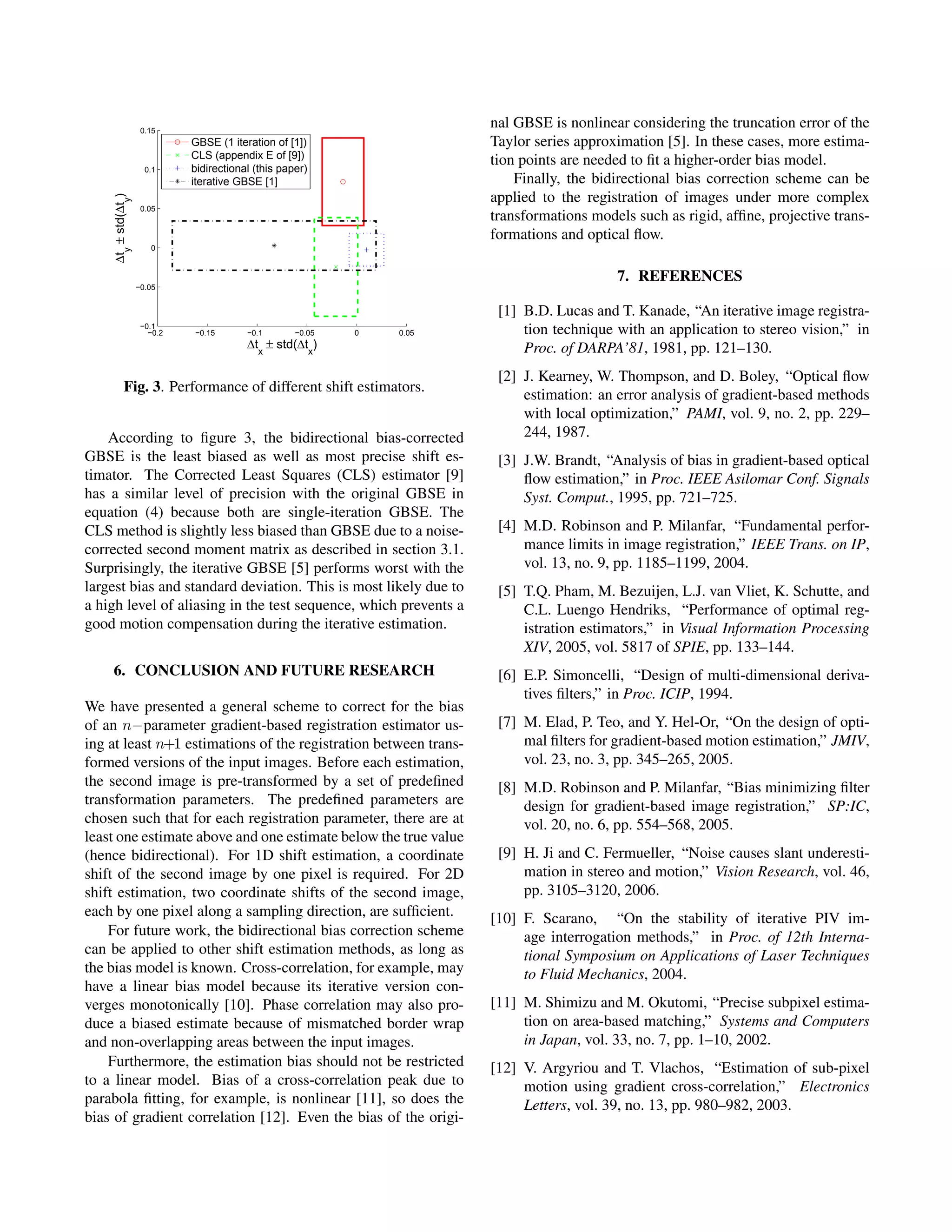 Bidirectional Bias Correction For Gradient Based Shift Estimation Pdf