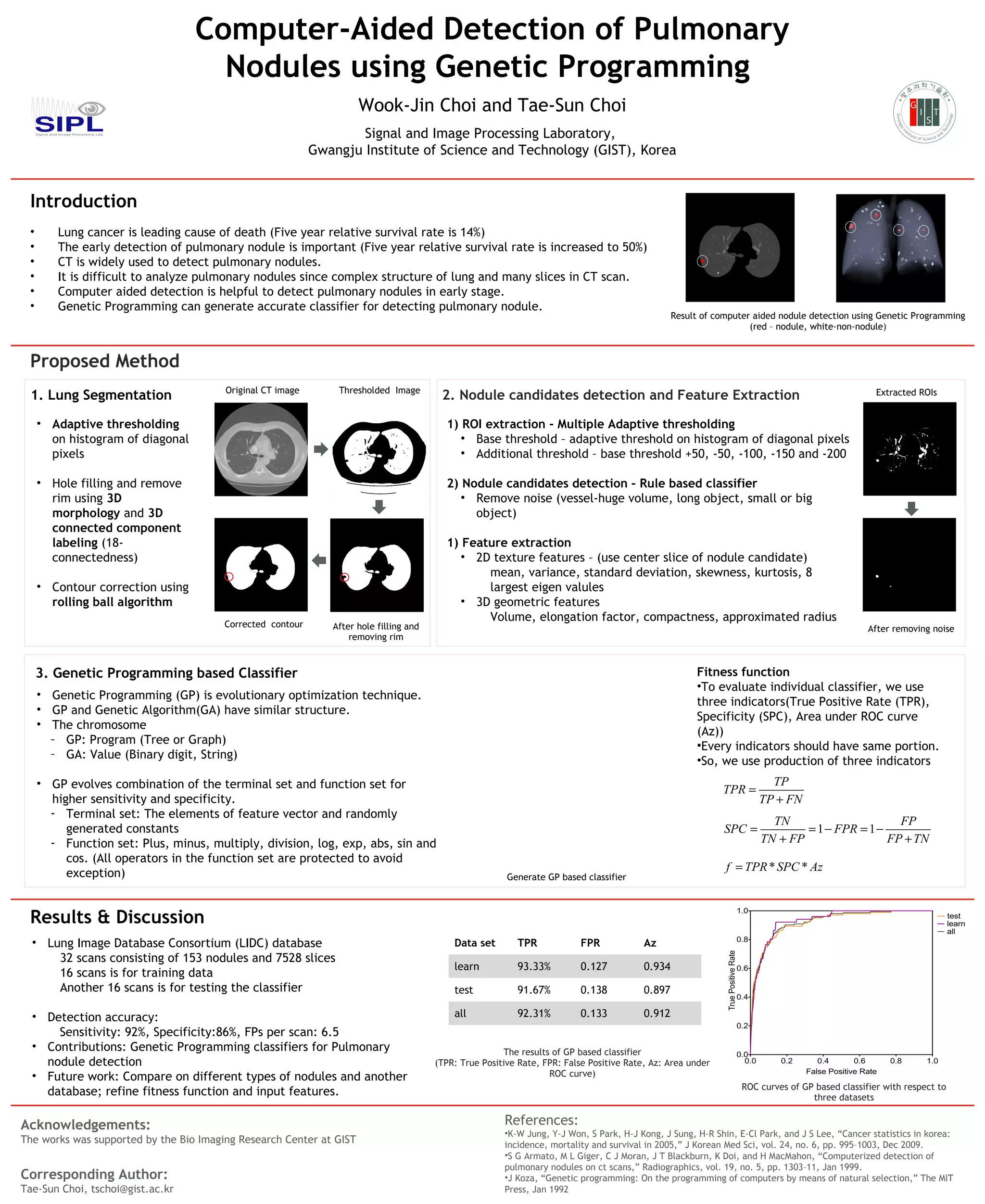 Computer-aided Detection of Pulmonary Nodules using Genetic Programming | PDF