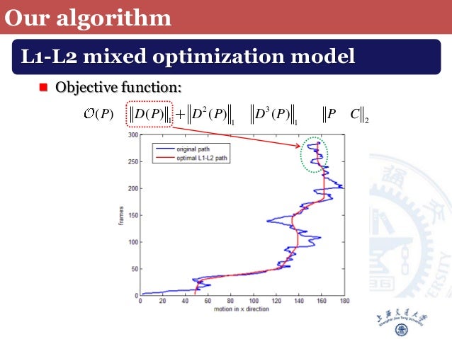 ICIP2013-video stabilization with l1 l2 optimization
