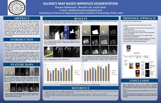 SALIENCY MAP BASED IMPROVED SEGMENTATION | PPT
