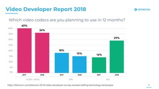 Video Coding for Large-Scale HTTP Adaptive Streaming Deployments: State of the Art and ...