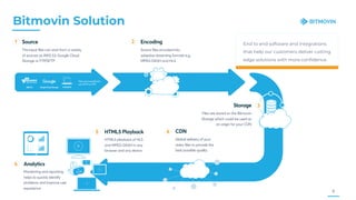 Video Coding for Large-Scale HTTP Adaptive Streaming Deployments: State of the Art and ...