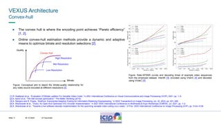 Convex-hull Estimation using XPSNR for Versatile Video Coding | PPT | Free Download