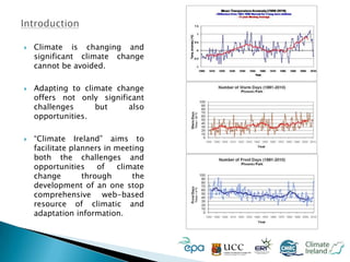 Building a National Climate Information System: Barry O'Dwyer, UCC | PPT