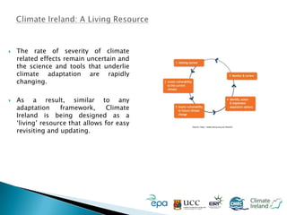 Building a National Climate Information System: Barry O'Dwyer, UCC | PPT