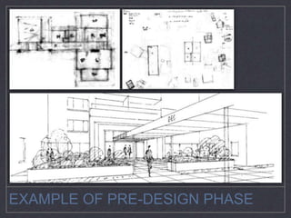 Project 1 ICI & ITD Presentation | PPT