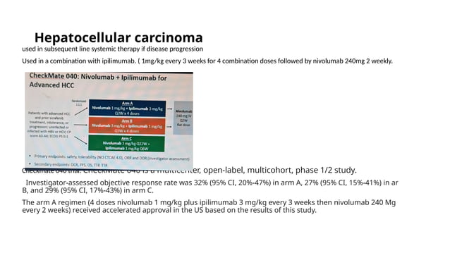 Immune Check point inhibitors PRESENTATION.pptx