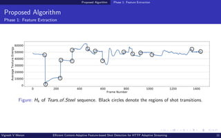 IEEE ICIP'22:Efficient Content-Adaptive Feature-based Shot Detection for HTTP Adaptive Streaming ...