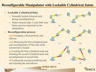 Modeling, Control and Simulation of a 6-DoF Reconfigurable Space Manipulator with Lockable ...