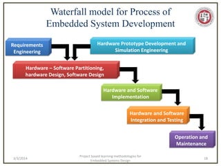Project based learning methodologies for Embedded Systems and Intelligent System Design | PPTX