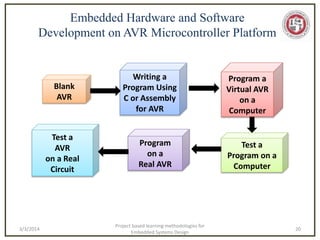 Project based learning methodologies for Embedded Systems and ...