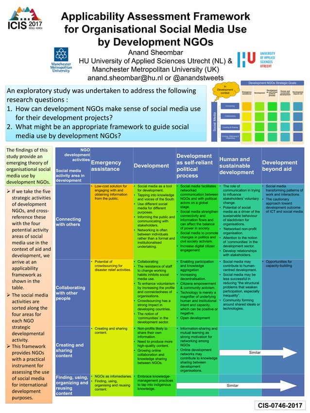Applicability Assessment Framework for Organisational Social Media Use by Development NGOs | PDF