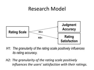 ICIS Rating Scales for Collective IntelligenceIcis idea rating-v1.0 ...