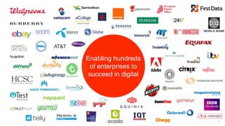 Apigee Edge Overview and Roadmap | PPTX