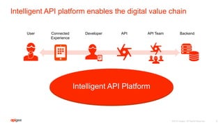 Apigee Edge Overview and Roadmap | PPTX