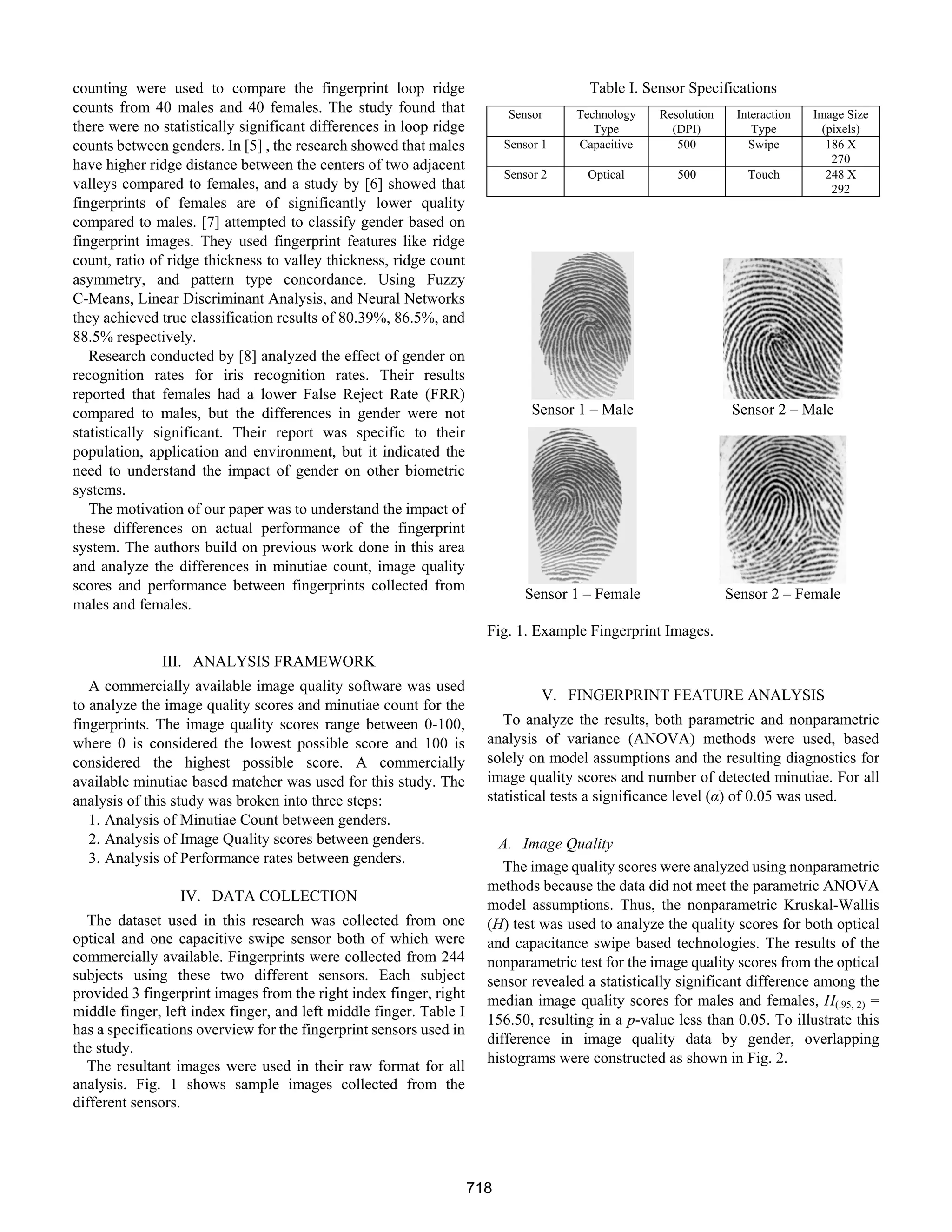 (2008) Impact of Gender on Fingerprint Recognition Systems | PDF