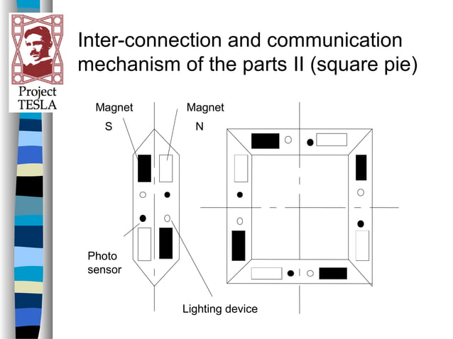 Realizing a Practical Teleportation System