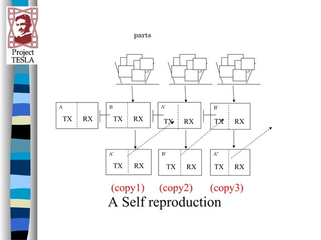 Realizing a Practical Teleportation System