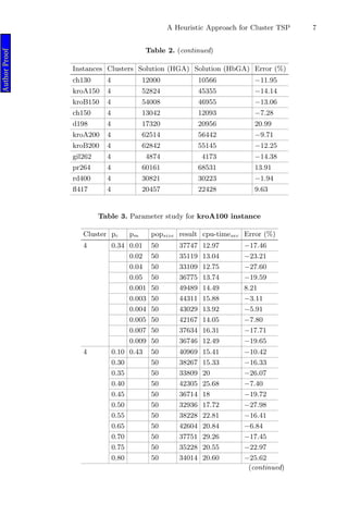 Icitam2019 2020 book_chapter | PDF