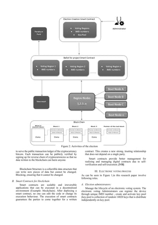 Blockchain-based Secure, Reliable, and Distributed Voting System for Decision Making in ...
