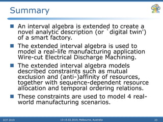 Implementing Digital Twins of Smart Factories with Interval Algebra ...